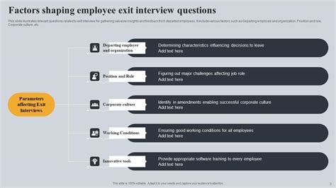 Employee Exit Interview Ppt Powerpoint Presentation Complete Deck With Slides