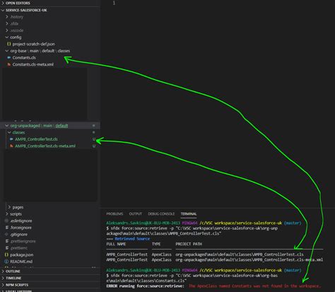 Sfdx Retrieve This Source From Org Works Only On Default Package Dir