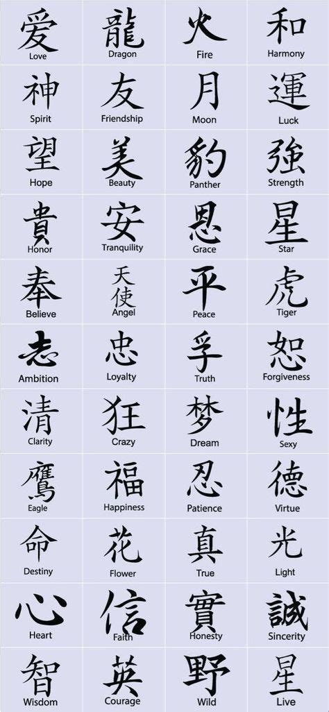 Pin By Eliacer Vazquez On Chinese Writing Tattoos Chinese Symbol Tattoos Chinese Writing