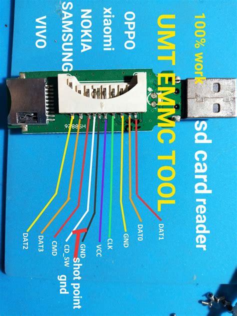 Sd Cards Reader Pinout Hosted At Imgbb — Imgbb