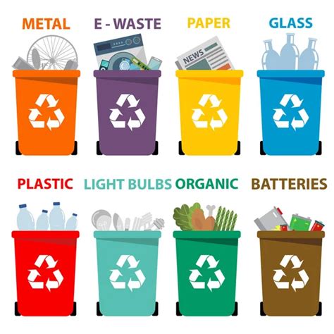 재활용 폐기물 종류 스톡 벡터 ©royalty 112736104
