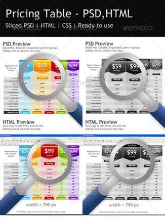 Psd Html Css