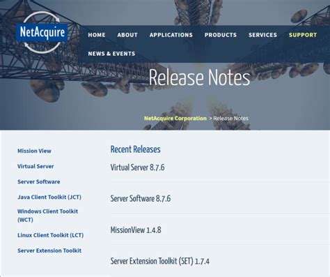 Netacquire Corporation News