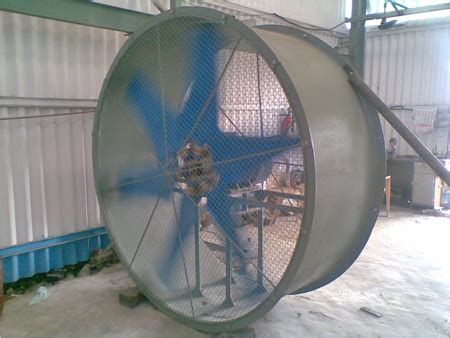 Industrial Axial Flow Fans At Best Price In Mira Bhayandar Aerotech Energy Pvt Ltd