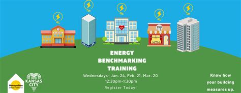 March Energy Benchmarking Training Virtual Metropolitan Energy Center