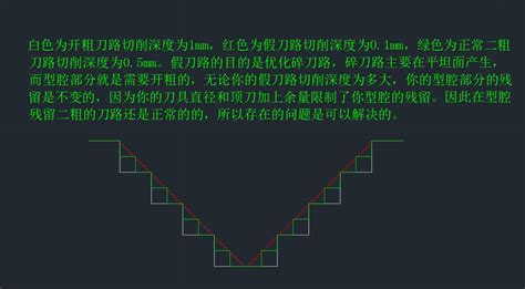 Nx网原创分享ug编程基于层及3d二次开粗优化方案 Nx网 老叶ug软件安装包nx升级包nx2312nx2306nx2212
