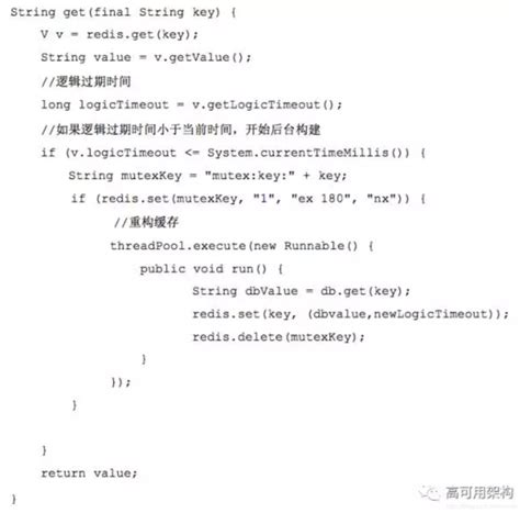 深入理解缓存之缓存存在的问题及应对措施qlist中缓存大量的点会存在哪些问题 Csdn博客