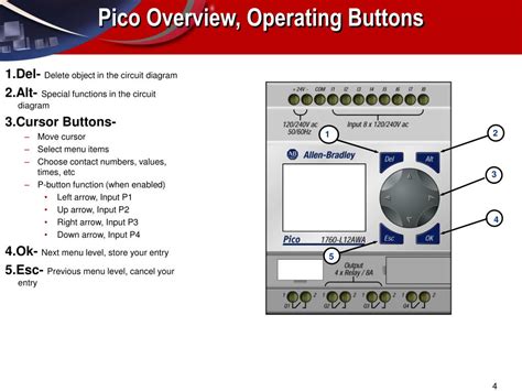 PPT Pico Pico LAB 1 PowerPoint Presentation Free Download ID 3142607