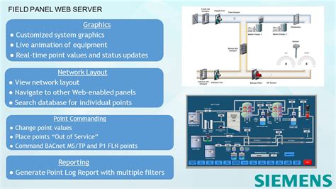 Siemens PXC Controller Series Part 2