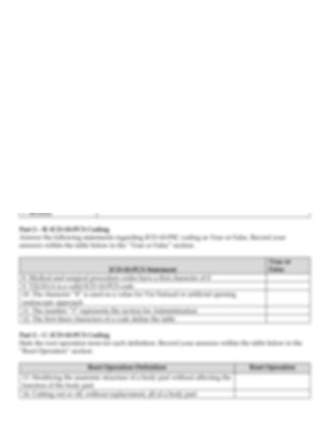 SOLUTION Mccg150 Classification Coding Scenario 1 Studypool