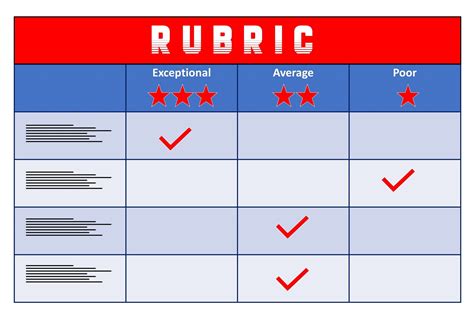 Rubric Example
