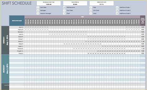 Monthly Shift Schedule Template Excel Free Of Free Daily Schedule Templates For Excel Smartsheet