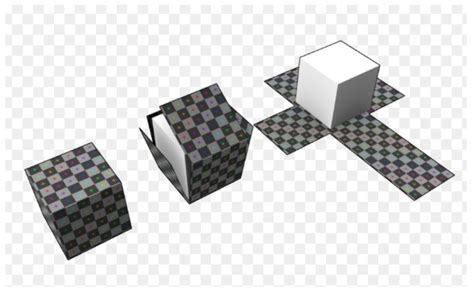 6 01 ~ 03 Uv의 개념 시각적 확인 숫자 더하기unity Shader 어제와 내일의 나 그 사이의 이야기