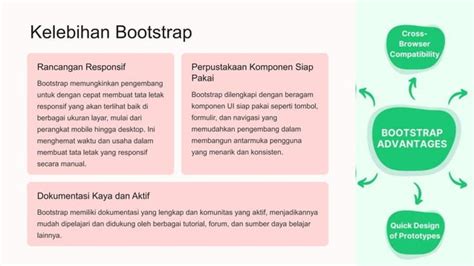 Sesi 2 Pemanfaatan Framework Bootstrap Pptx