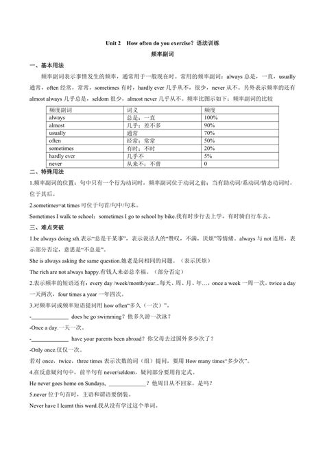 [英语]人教版八年级上册unit 2 How Often Do You Exercise语法训练 频率副词 含答案 学案下载预览 二一课件通