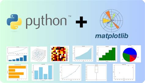 sachin s s on linkedin 🎨 visualize your data with matplotlib 📊 are you looking for a powerful…