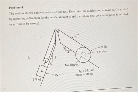 Solved Problem The System Shown Below Is Released From Chegg
