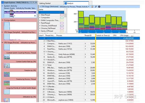 基于 Fpga 的电机控制 极术社区 连接开发者与智能计算生态