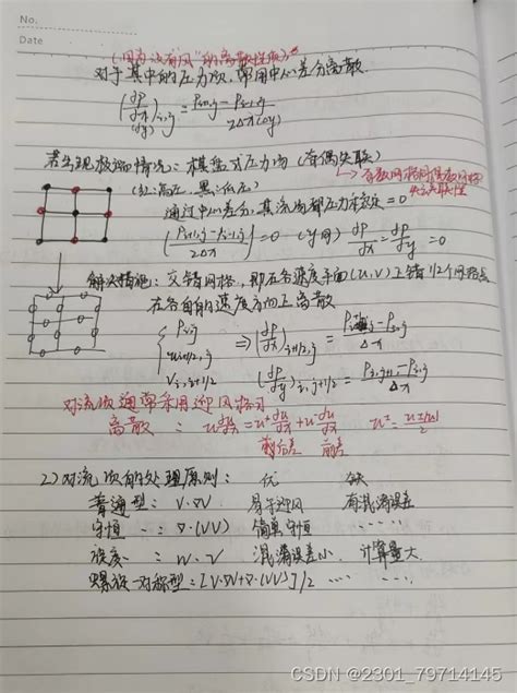 第十七周:cfd学习fluent实例cfd研究实例 Csdn博客 第十七周:cfd学习fluent实例cfd研究实例 Csdn博客