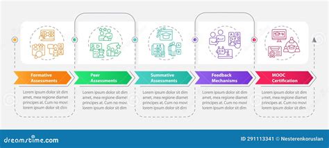 Mooc Layout With Colorful Linear Icon Concept Stock Vector Illustration Of Online Concept