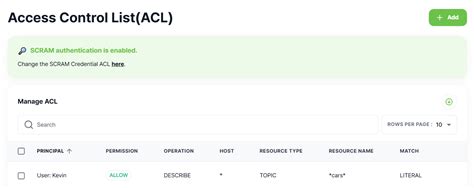 Access Control List Acl Overview Meshiq