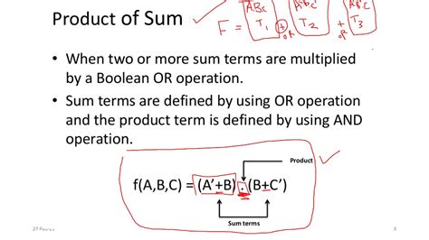 Logic Design Lec 6 Sum Of Product And Product Of Sum Youtube