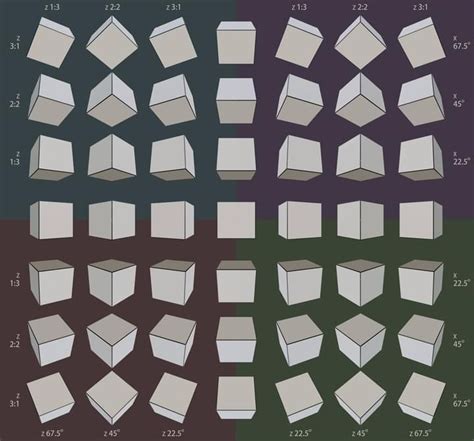 How To Draw Boxes And Cubes And How To Shade Them Step By Step Tutorial