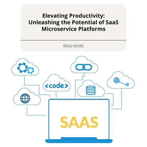 Siteone Services On Linkedin Elevating Productivity Unleashing The Potential Of Saas Microservice…