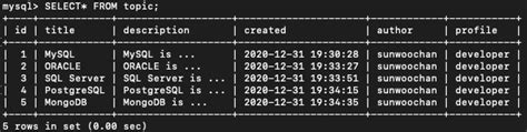 Sql Select 컬럼 추가insert 수정update Delete