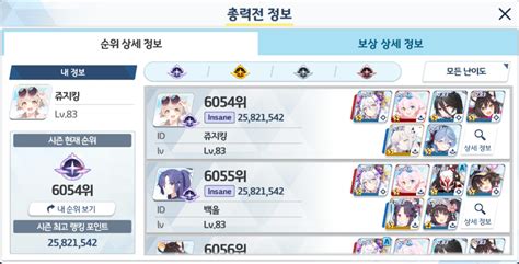 트럭이고 뭐고 그런것보다 나 플레단거 칭찬해조 메이플스토리 에펨코리아