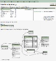 20 GUI Tools For IBM DB2 DBMS Tools