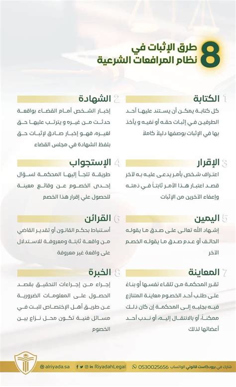 Bassam Alanazi Posted On Linkedin