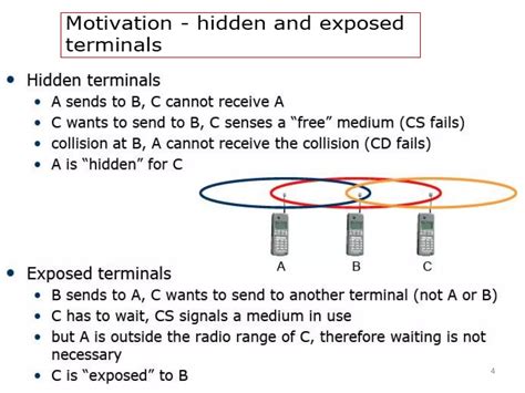 Mobile Computing Wireless Medium Access Control Mac Pdf