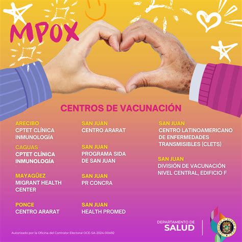 Salud Hace Hincapié En Medidas De Prevención Contra La Viruela Símica
