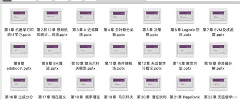 【数据开发】大数据岗位,通用必备技术栈(数据分析、数据工程、数据科学) Csdn博客 【数据开发】大数据岗位,通用必备技术栈(数据分析、数据工程、数据科学) Csdn博客