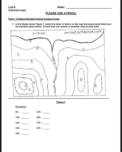 Solved Name Lab 9 Contour Lines Pleaseuseapencİl Partl