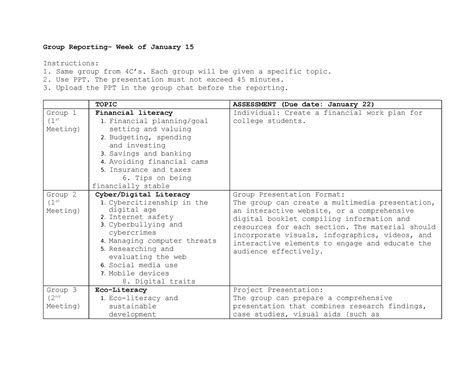 Group Reporting And Finals Output Group Reporting Week Of January 15