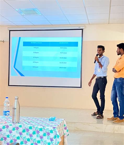 Duraimurugan P On Linkedin Presentation Paperpresentation