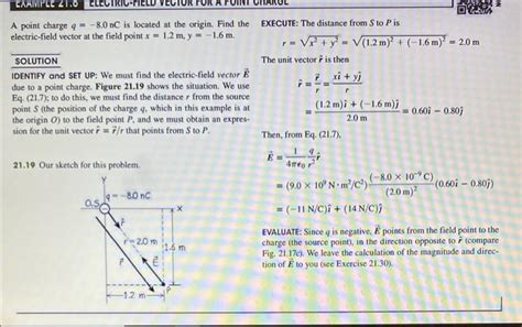 Solved A Calculate The Magnitude And Direction Chegg Com