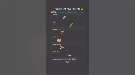 Master Css3 Transition Timing Functions In 60 Secondsshorts Shorts Cssfilters Javascript
