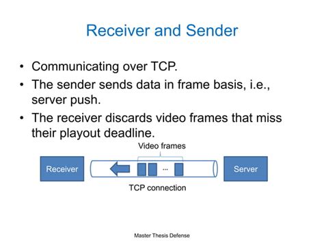 A Qos Adaptive Framework For Screen Sharing Over Internet Ppt