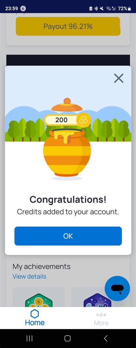 Finally 200 Daily Rhoneygain