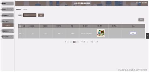 python毕设企业员工绩效考核系统yk7kz（django mysql5 7 文档） python做绩效考核系统 csdn博客