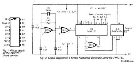 SIMPLE FREQUENCY GENERATOR Signal Processing Circuit Diagram SeekIC Com