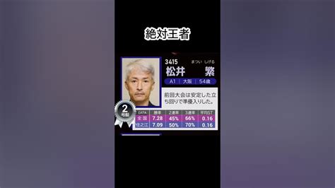 61（土）g1太閤賞へ出陣じゃー！！！ボートレース 住之江 Youtube