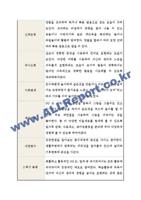 어린이집 만2세 영아 2학기 발달평가 표준보육과정유아보육실습일지