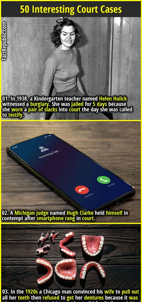 50 Interesting Court Cases Fact Republic
