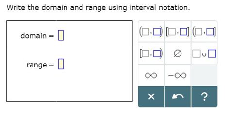 Solved The Graph Of A Quadratic Function With Vertex 3 4