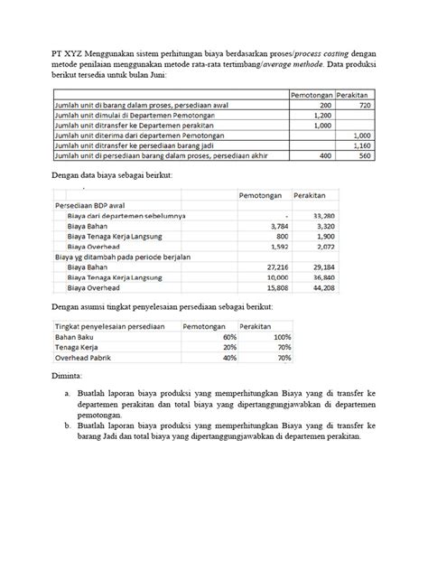 Latihan Soal Bab 6 Process Costing Pdf