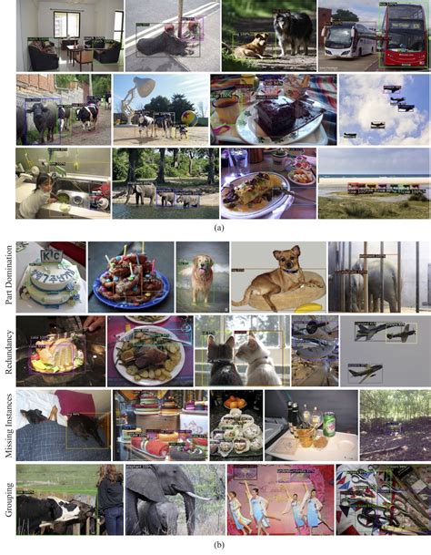 Exploiting Unlabeled Data With Vision And Language Models For Object Detection Nec Labs
